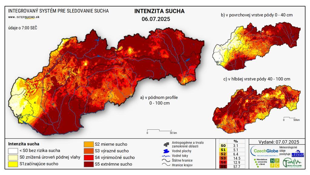 Zhodnotenie júla 2025 : Meteopress | Predpoveď počasia, aktuálne počasie