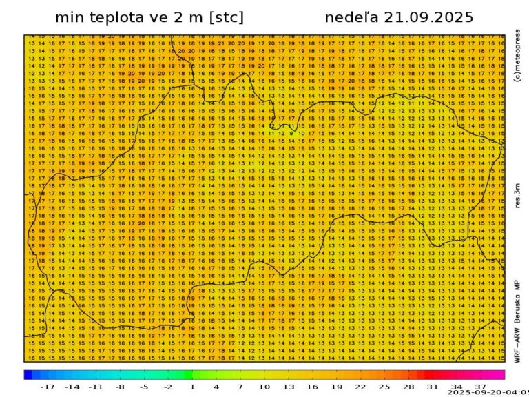 V nedeľu – prevažne jasno a teplo : Meteopress | Predpoveď počasia, aktuálne počasie